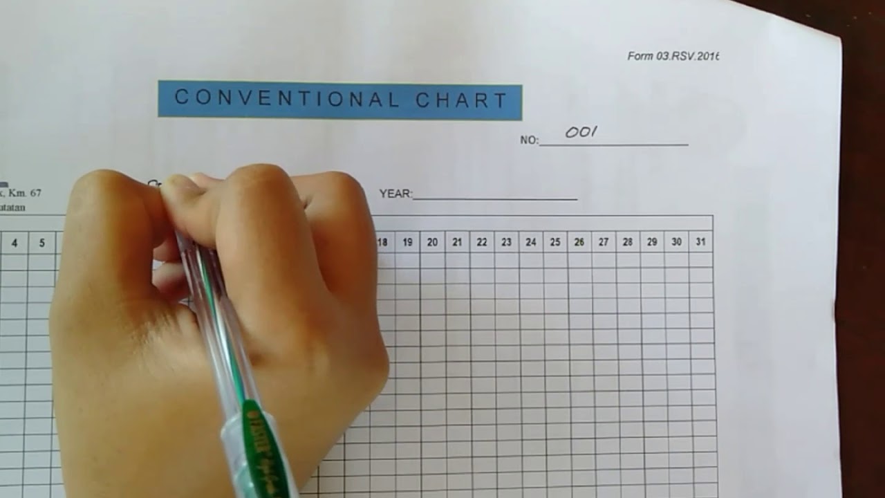 CONVENTIONAL CHART - YouTube