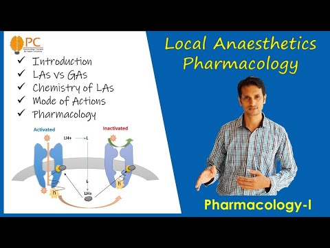Local Anesthetics Pharmacology | Classification and Mode of Action of ...