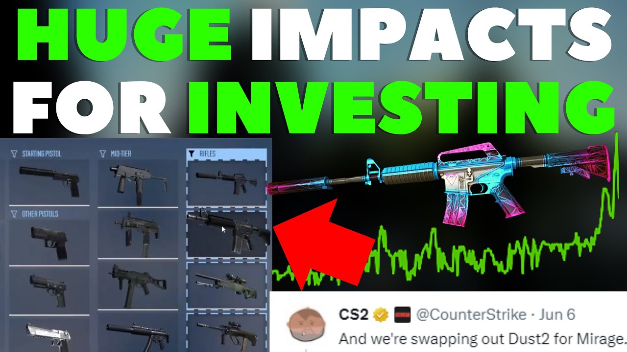 What CSGO's Latest Update Means For Investing | CS2/CSGO Investing ...