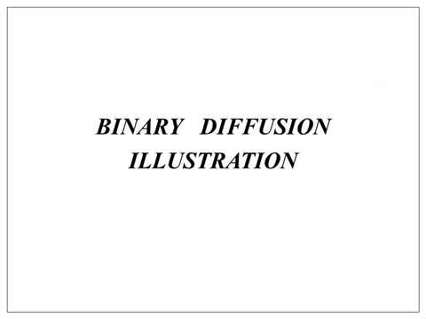 binary diffusion illustration - YouTube