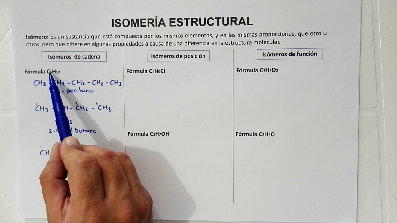 Isomería estructural - YouTube