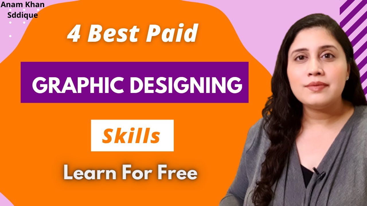 Graphic Designing Skills Master Course || Route Map to Become Graphic ...
