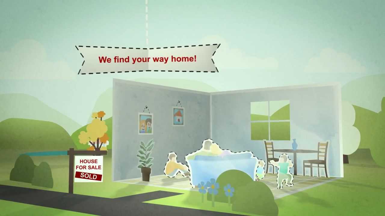 Home Property Animation - YouTube