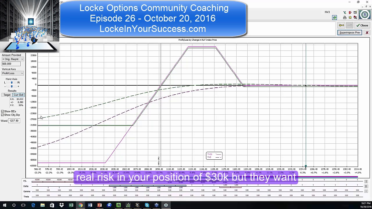The Dangers of Portfolio Margining - YouTube