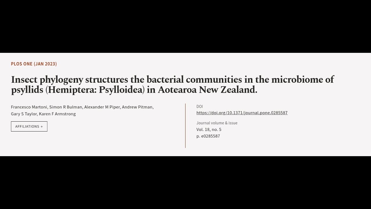 Insect phylogeny structures the bacterial communities in the microbiome ...