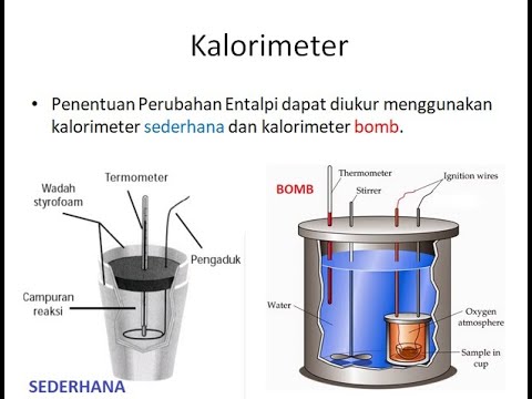 Kalorimeter - YouTube