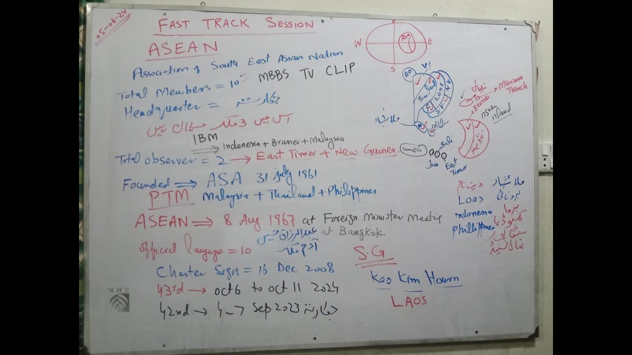 Free Demo Class for Fast Track II ASEAN in South East Asia - YouTube