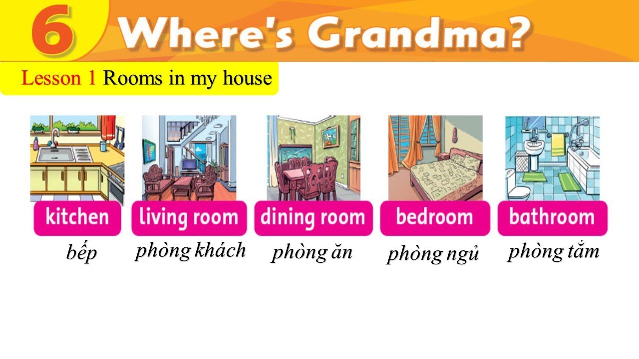Rooms in my house: bedroom, bathroom, living room, dining room, kitchen ...