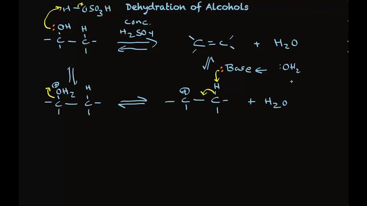 Class 13 4 Dehydration of Alcohols - YouTube