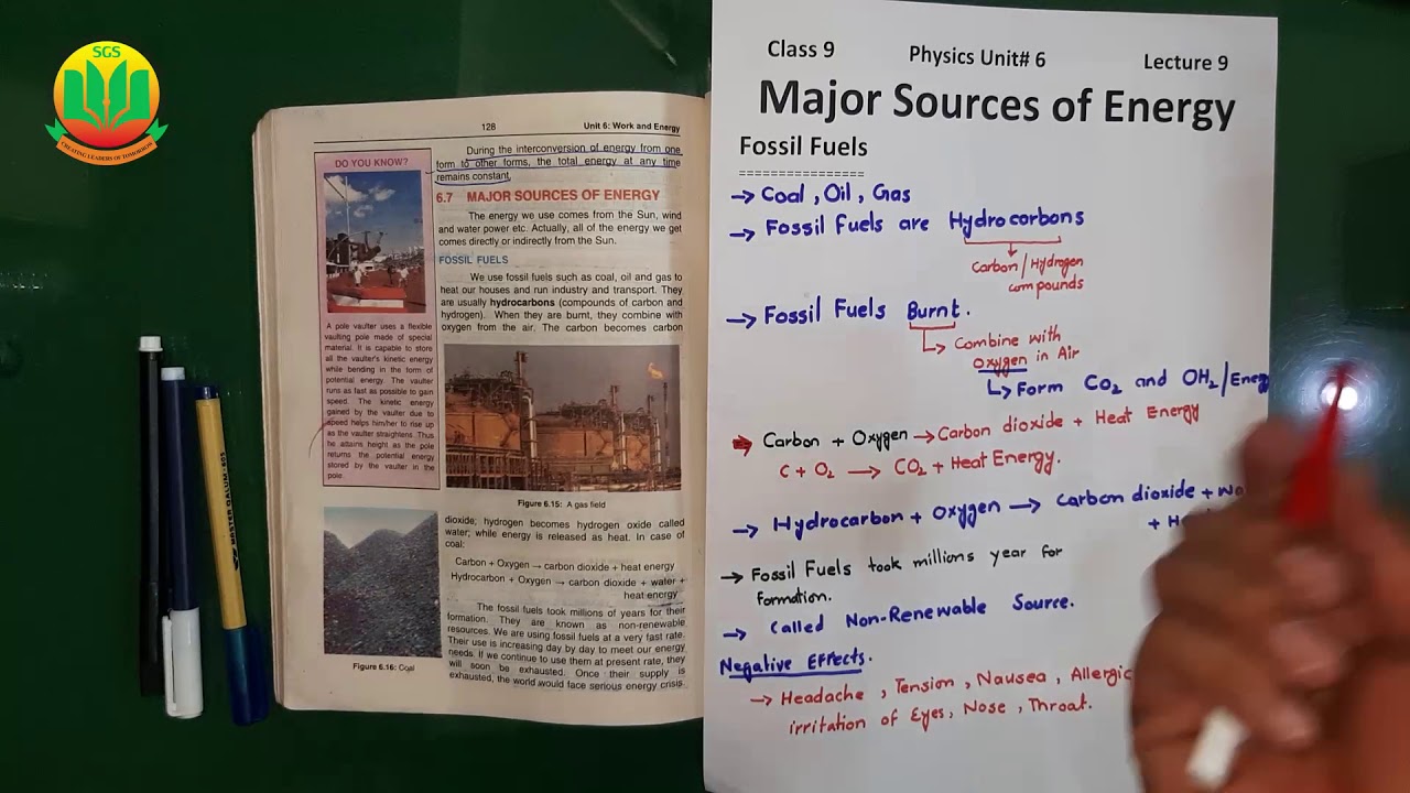 Major Sources of Energy - Class 9 Physics, Unit 6, Lecture 9, - YouTube