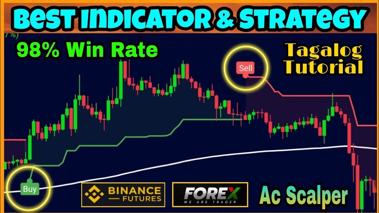 BEST INDICATOR AND STRATEGY | CRYPTO | FOREX | Tagalog - YouTube