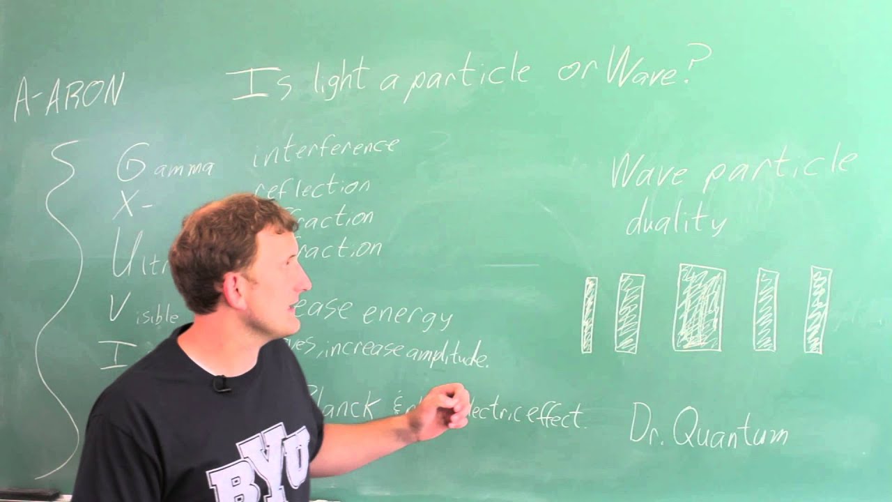 PS100 Chapter 11 Summary - YouTube