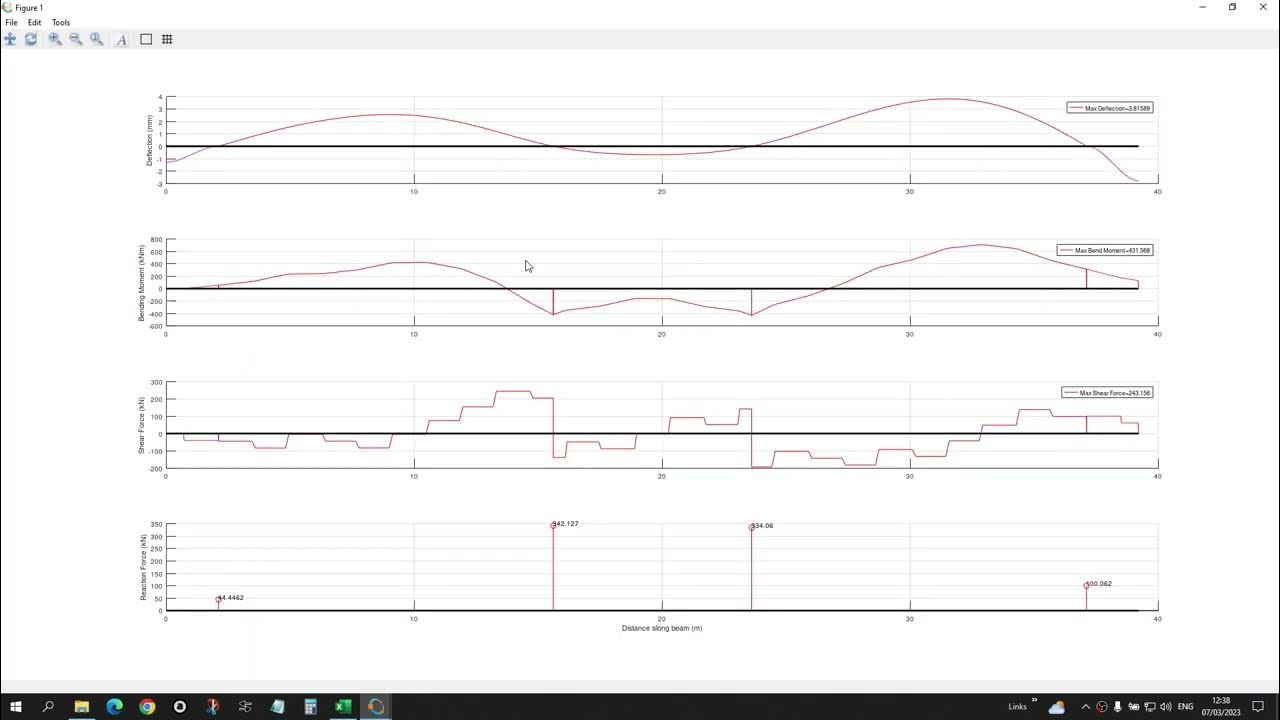 SPMT Spine Beam Check using Matlab Continuous Beam Analysis code in Octave - YouTube