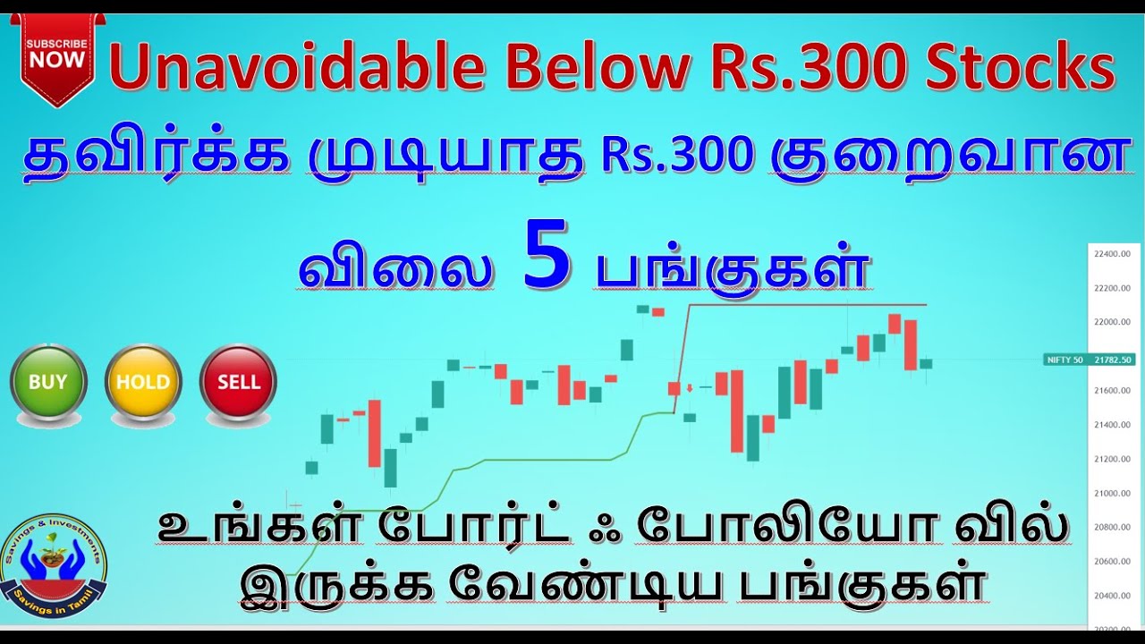 Unavoidable Below Rs.300 Stocks | தவிர்க்க முடியாத Rs.300 குறைவான விலை ...