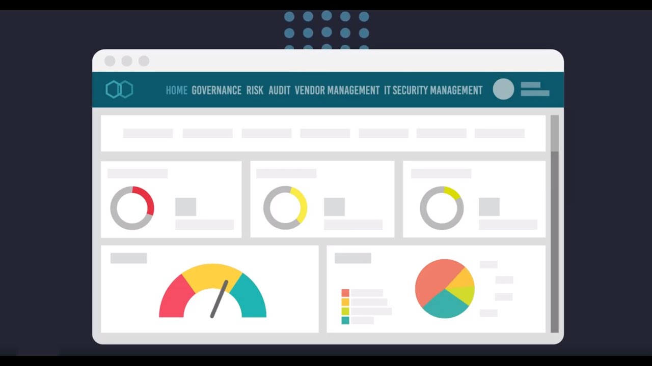 SYNERGi Explained - IRM's Governance, Risk and Compliance Award-Winning ...