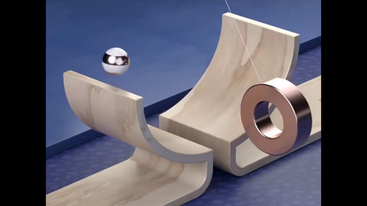 Smooth Process - YouTube