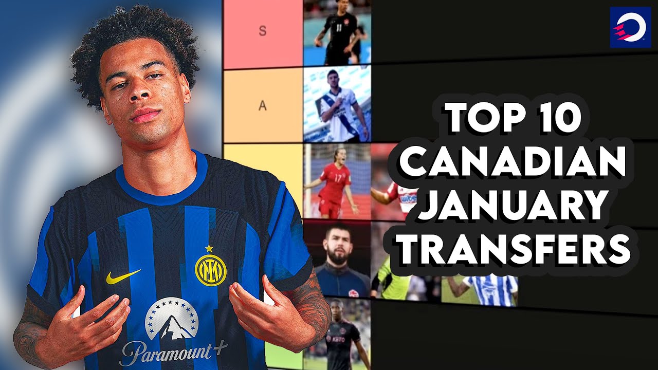 We ranked the TOP 10 JANUARY TRANSFERS for Canadian footballers in 2024 ...
