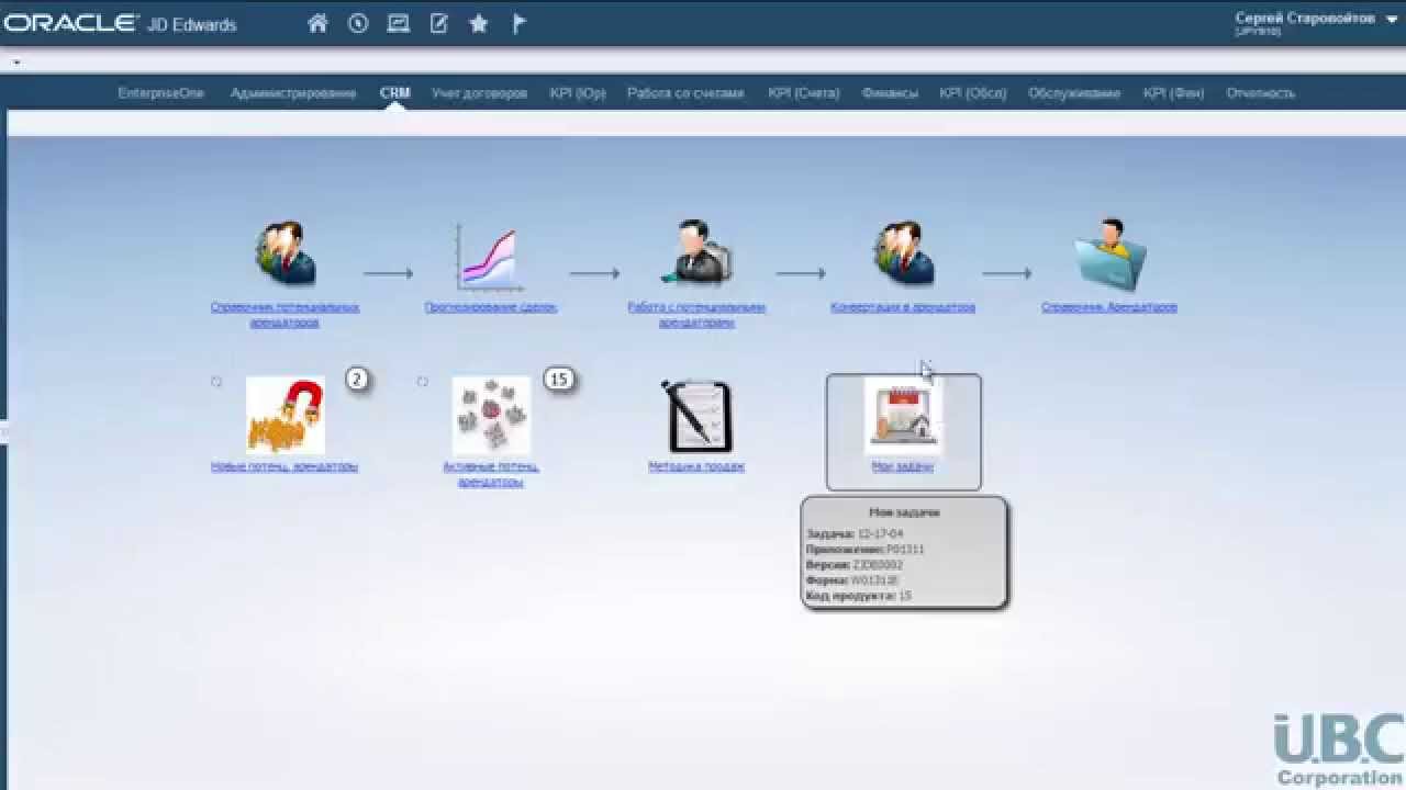 Управление недвижимостью в Oracle JD Edwards E1 9.1 (Полная версия ...