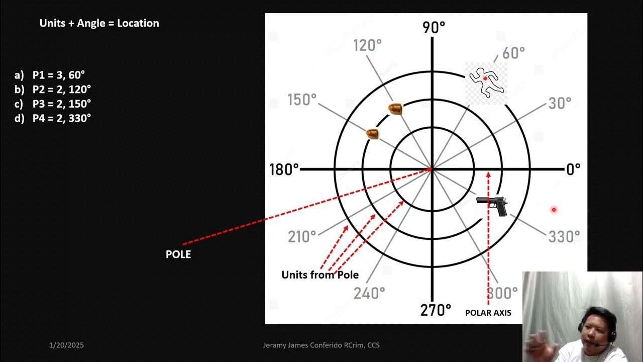 Crimes Scene Polar/Grid Coordinate Mapping - YouTube