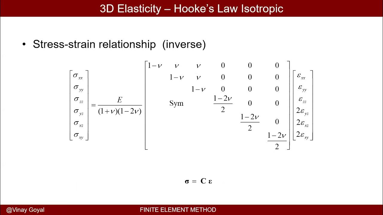 Finite Element Method: Lecture 18A - 3D Element Formulation for Solid Mechanics - YouTube