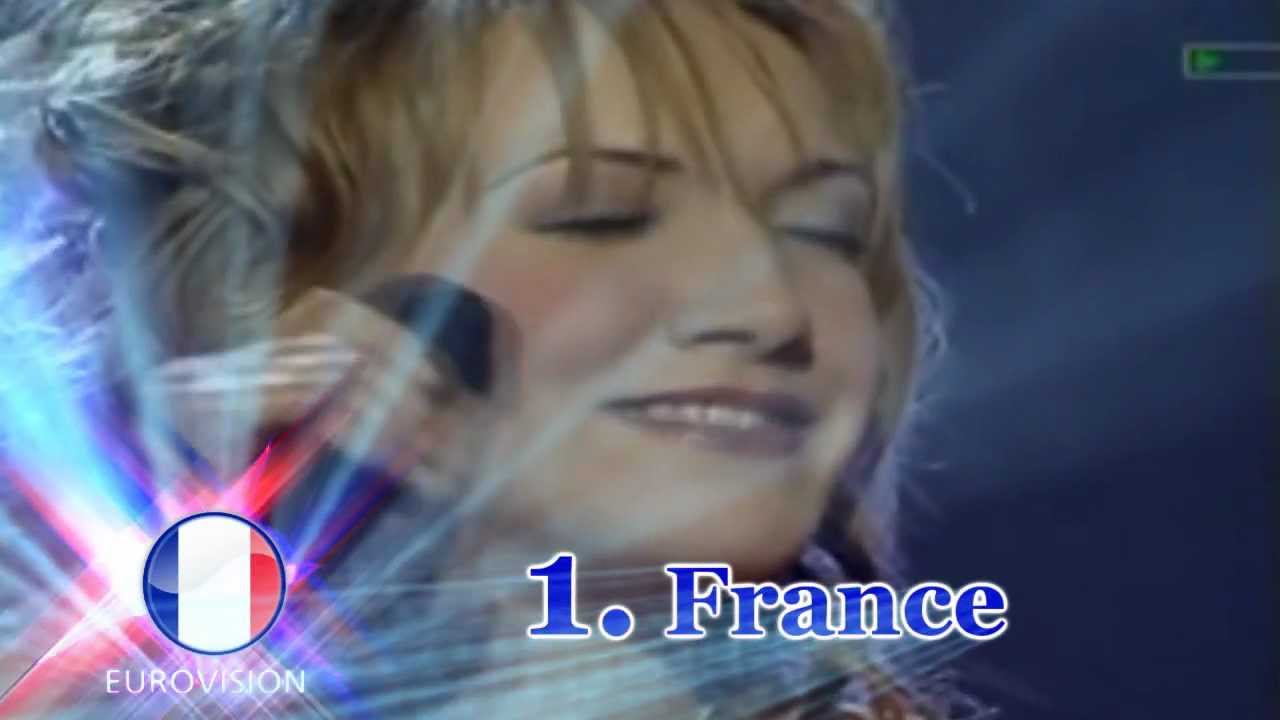 Eurovision 2002: Top 24 Songs - YouTube