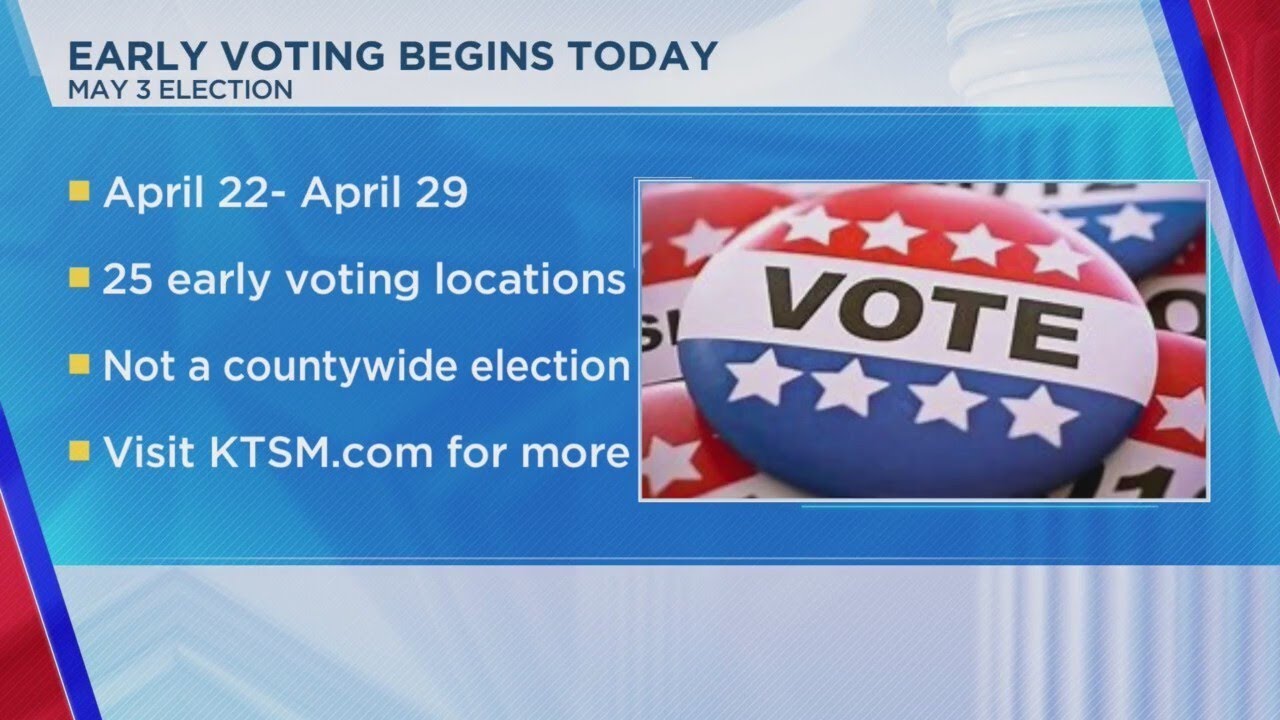 Early voting for May 3 election continues this weekend - YouTube