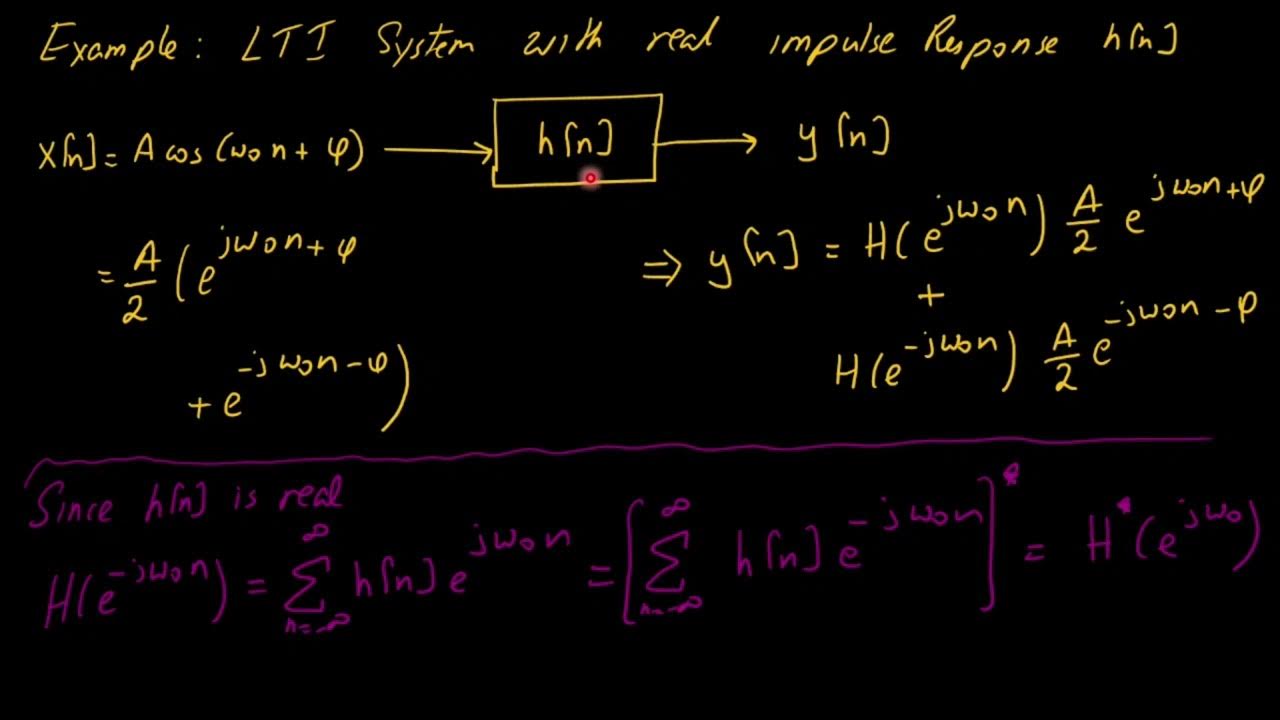 DSP Calculating output with impulse and cos function input - YouTube