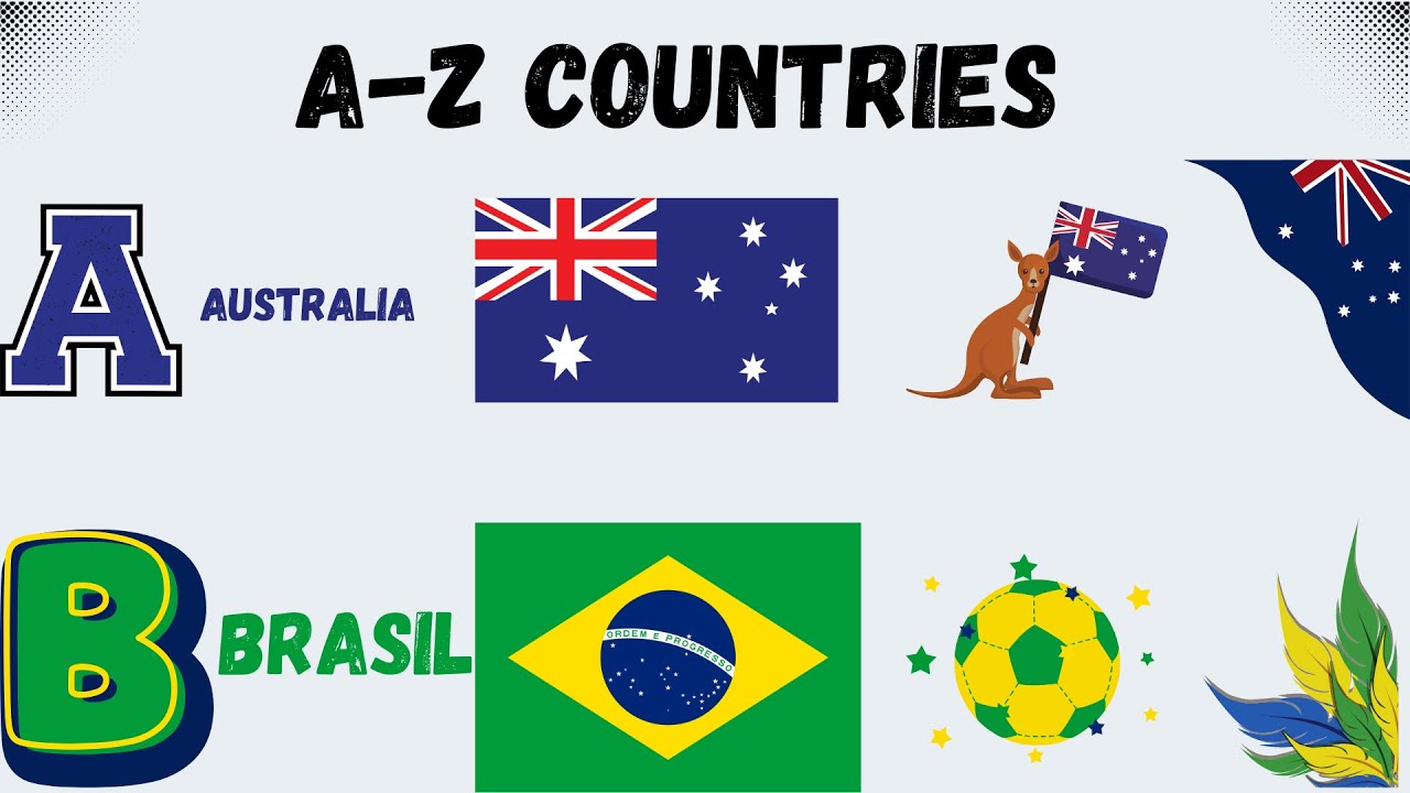 Countries, countries names, countries names for kids, A-Z countries for ...