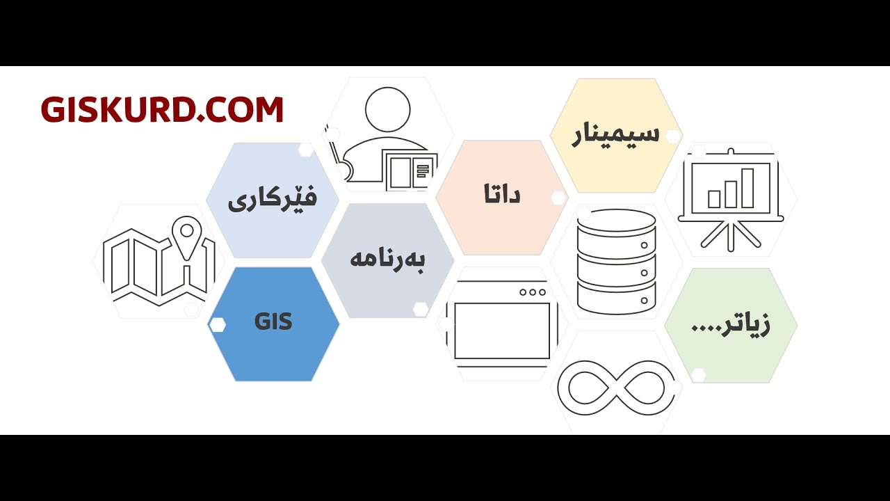 GIS for engineers - YouTube