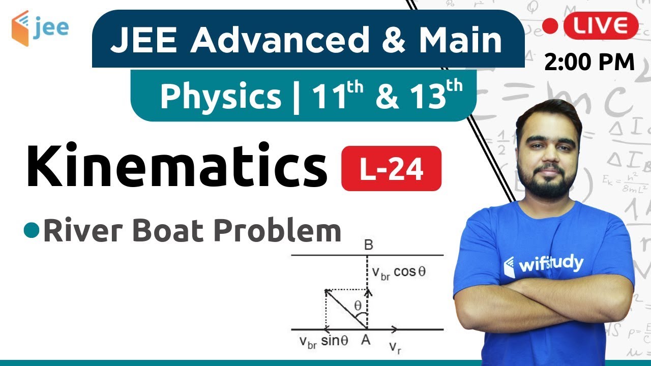 River Boat Problem - Kinematics (L-24) | Physics by Varun Sir | JEE ...