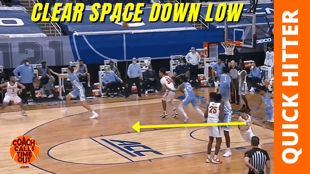 Get an OPEN LAYUP on this baseline play against man defense - YouTube