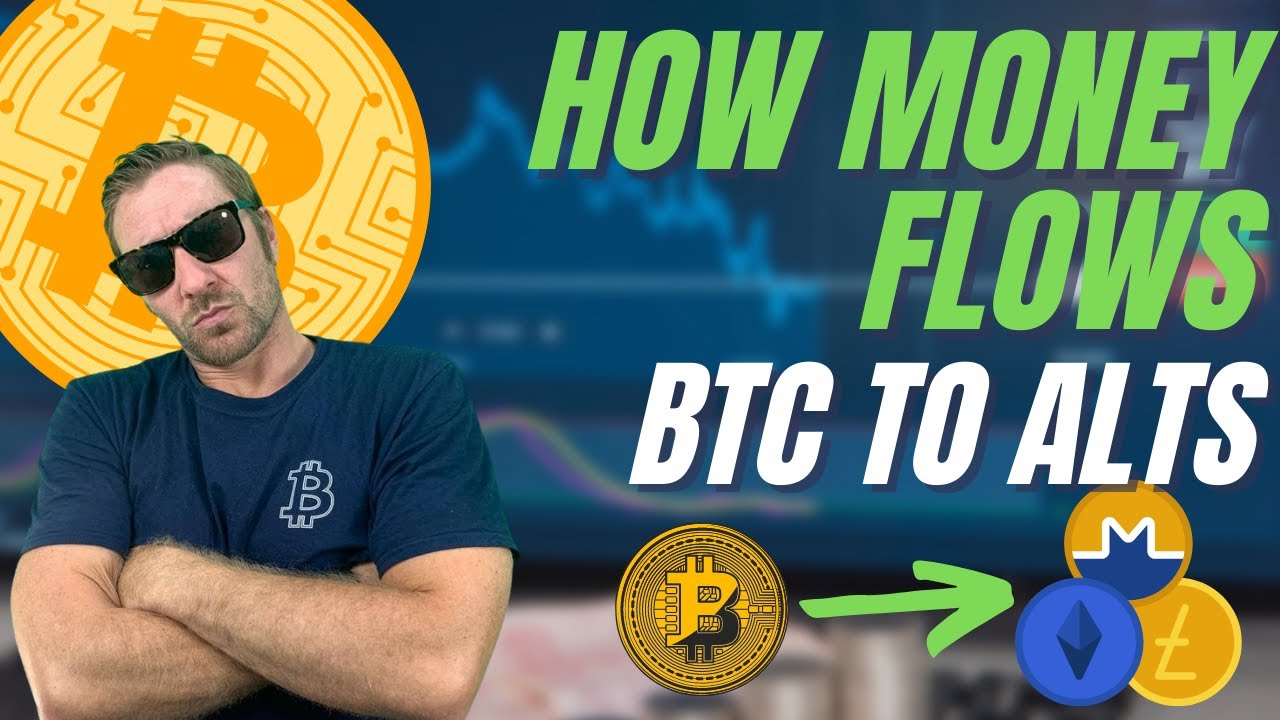 HOW THE MONEY FLOWS IN THE CRYPTO CYCLE! FROM BITCOIN (BTC) TO ALTCOINS ...