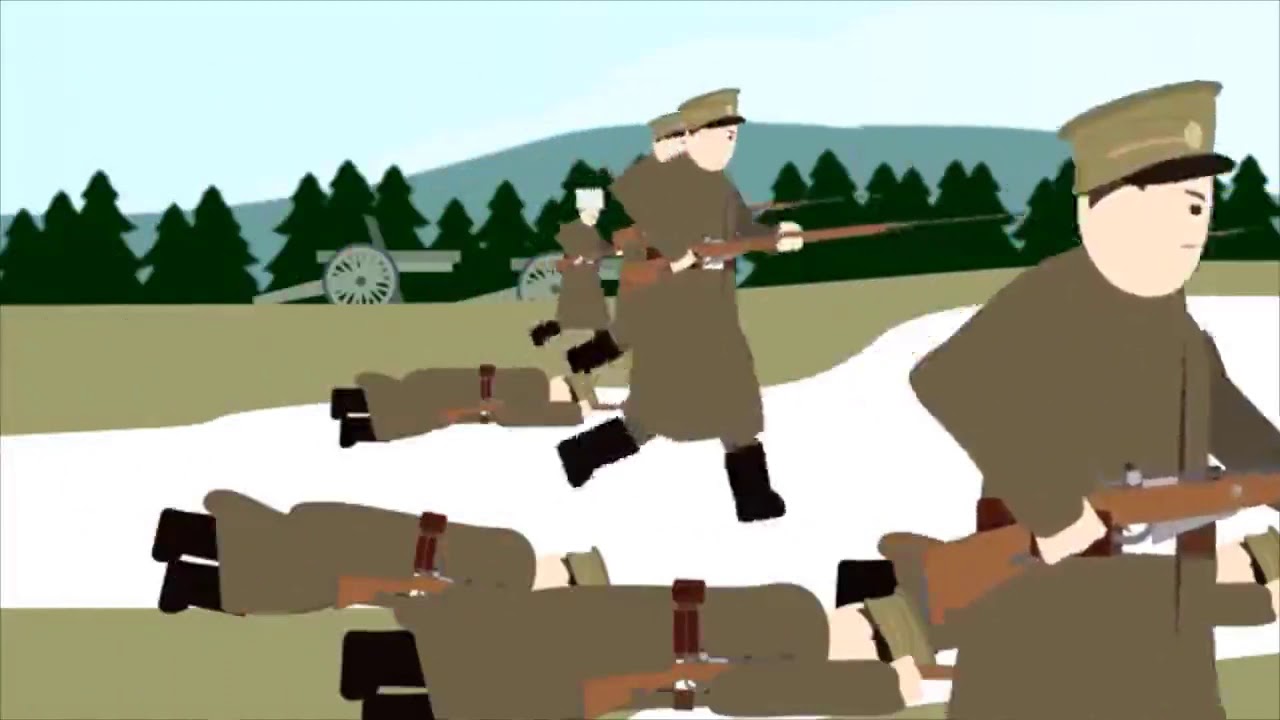 Outbreak of world war 1 and it's aftermath. - YouTube