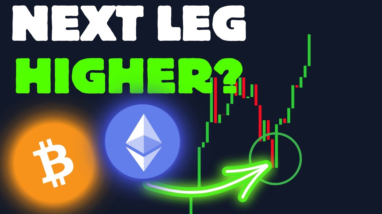 Bitcoin MAJOR Move about to happen! (Prepare for this) - YouTube