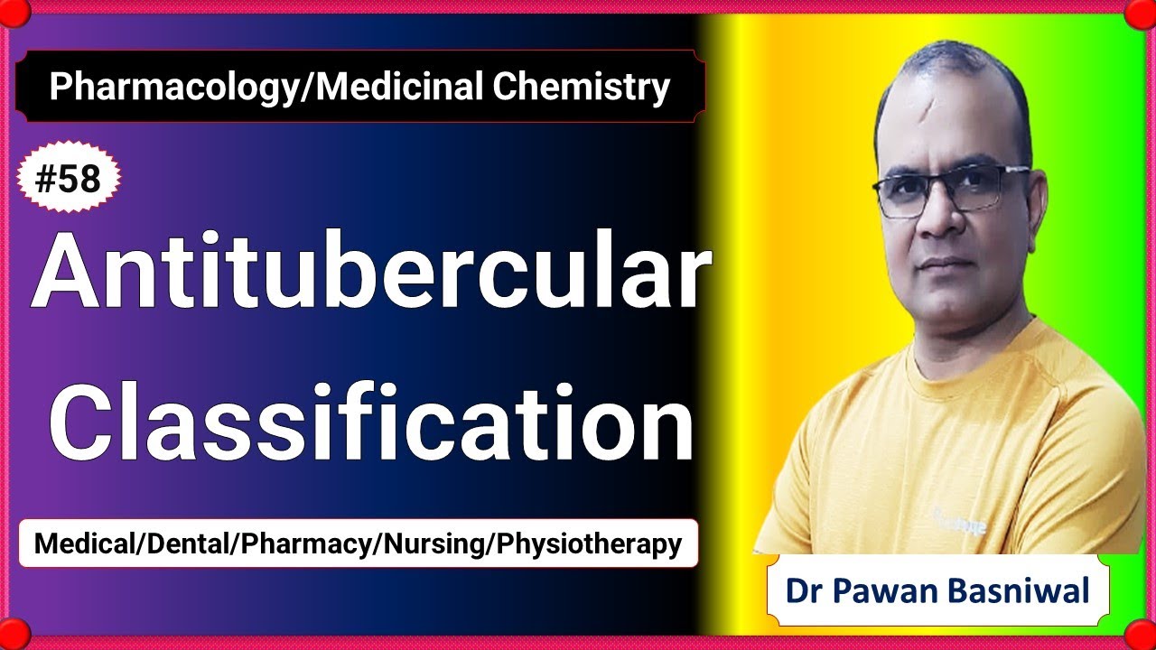 Antitubercular Classification - Pharmacology/Medicinal Chemistry ...