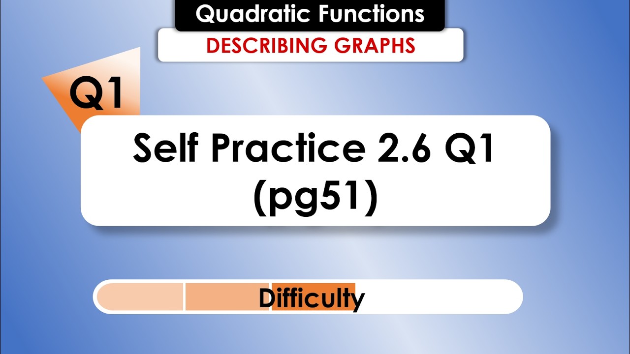 Lesson 11: DESCRIBING GRAPHS (GENERAL FORM) | Q1 | KSSM Textbook F4 ...