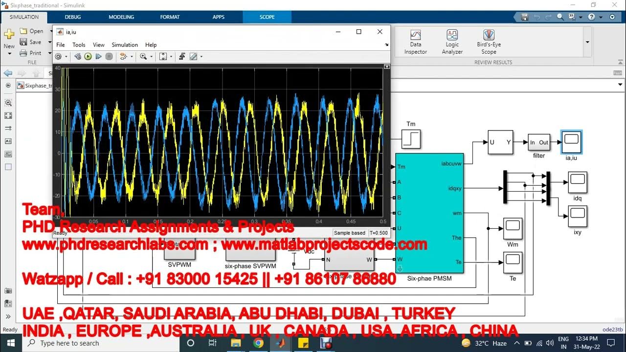 SVPWM based six phase PMSM speed control - YouTube