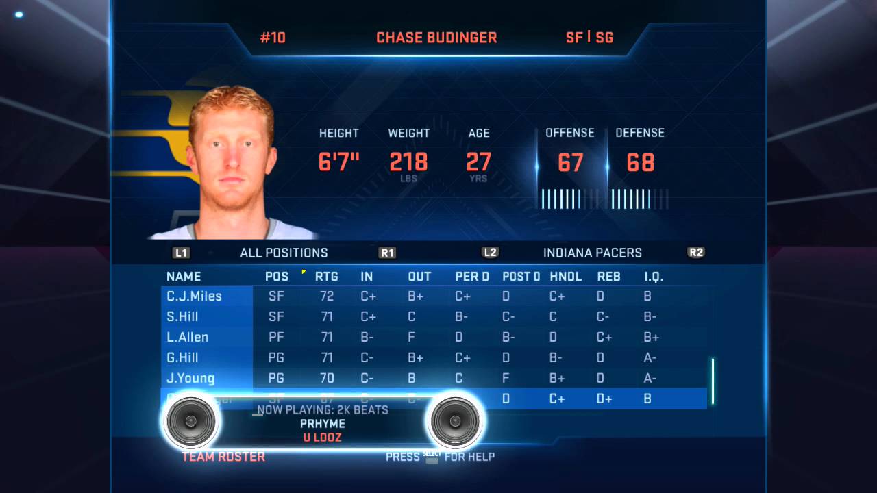 NBA 2K16 February 25 Team Roster Updates Indiana Pacers - YouTube