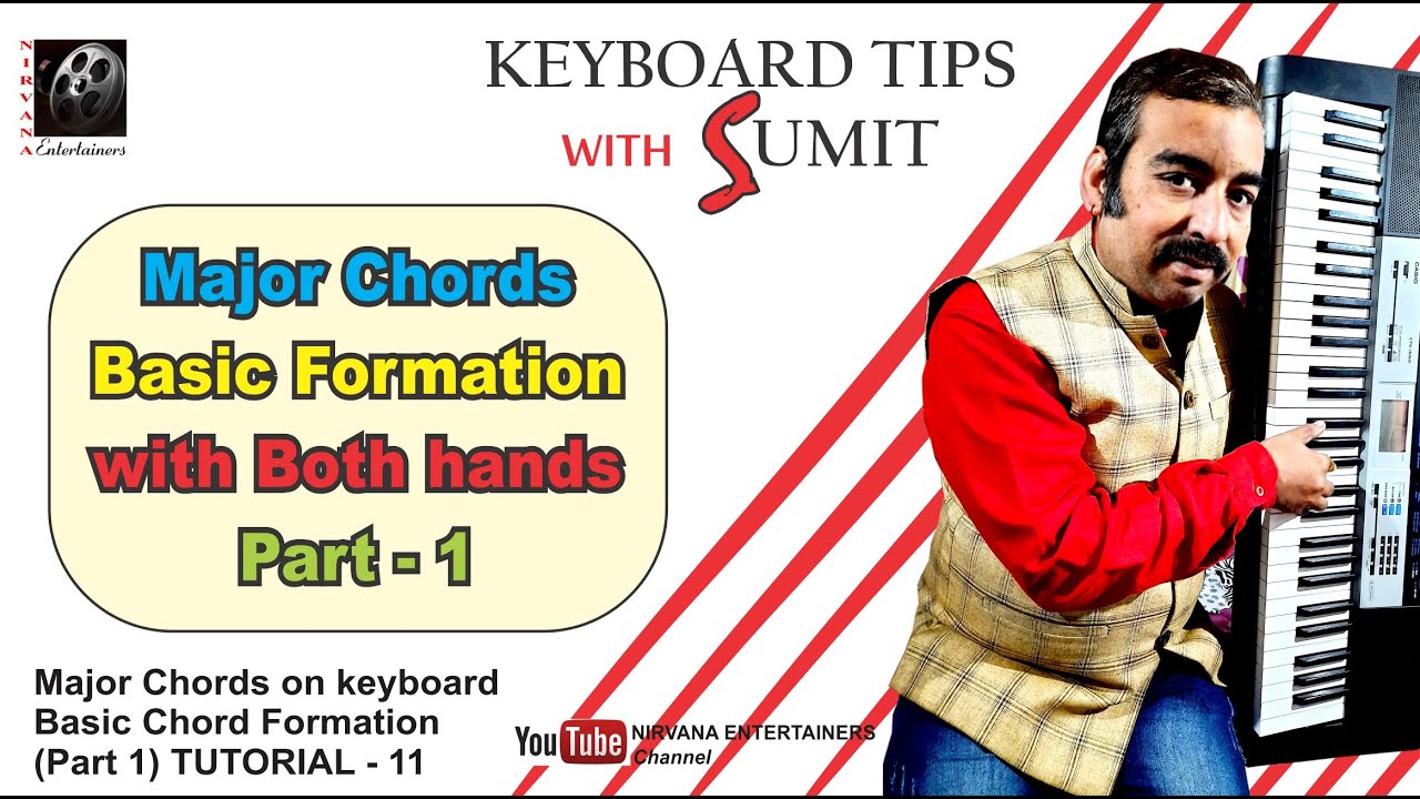 Piano Chords for Beginners l Learn Major Chords on Keyboard l Chords ...