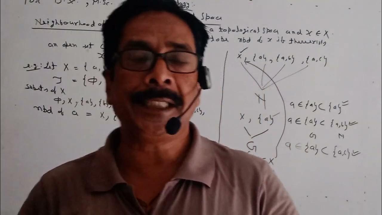 ## Neighbourhood Of A point in Topological Space |B.sc & M. Sc maths in Hindi |UG & PG Maths ...