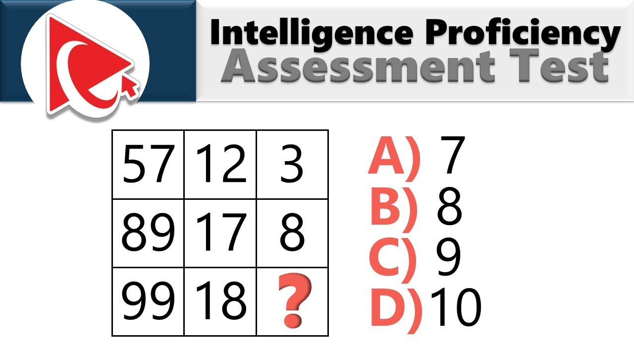 How to Pass Intelligence Proficiency Assessment Test: The Comprehensive ...