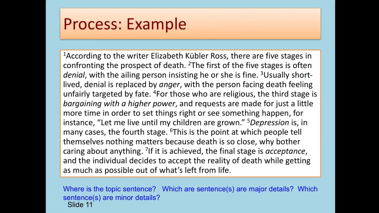 Process Pattern - YouTube