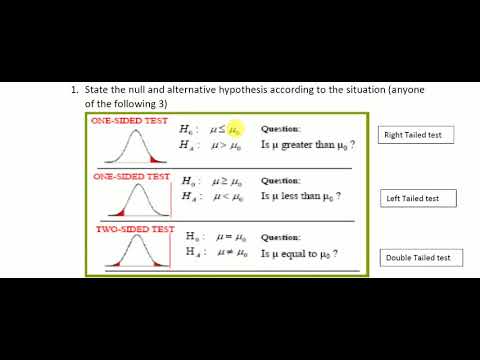 2 T Test Part 1 - YouTube