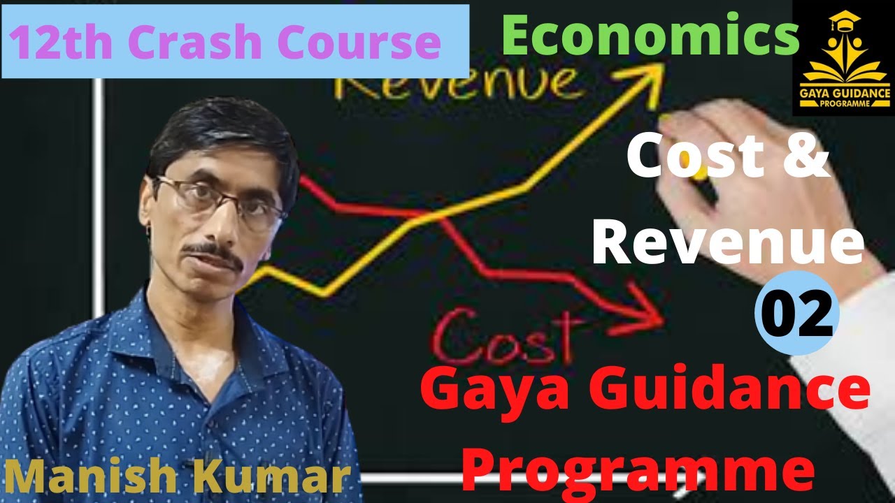 12th Class Crash Course Sub- Economics by Manish Kumar Topic- Cost ...