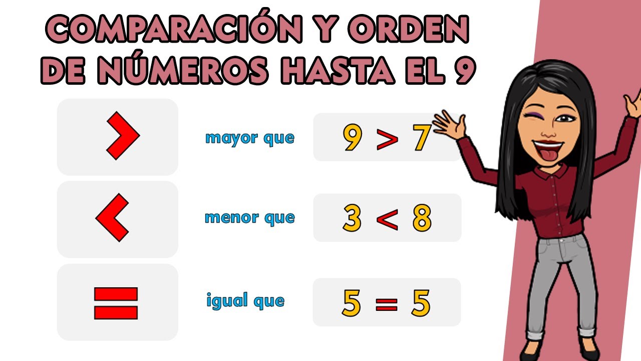 Comparación y Orden de Números hasta el 9 - YouTube