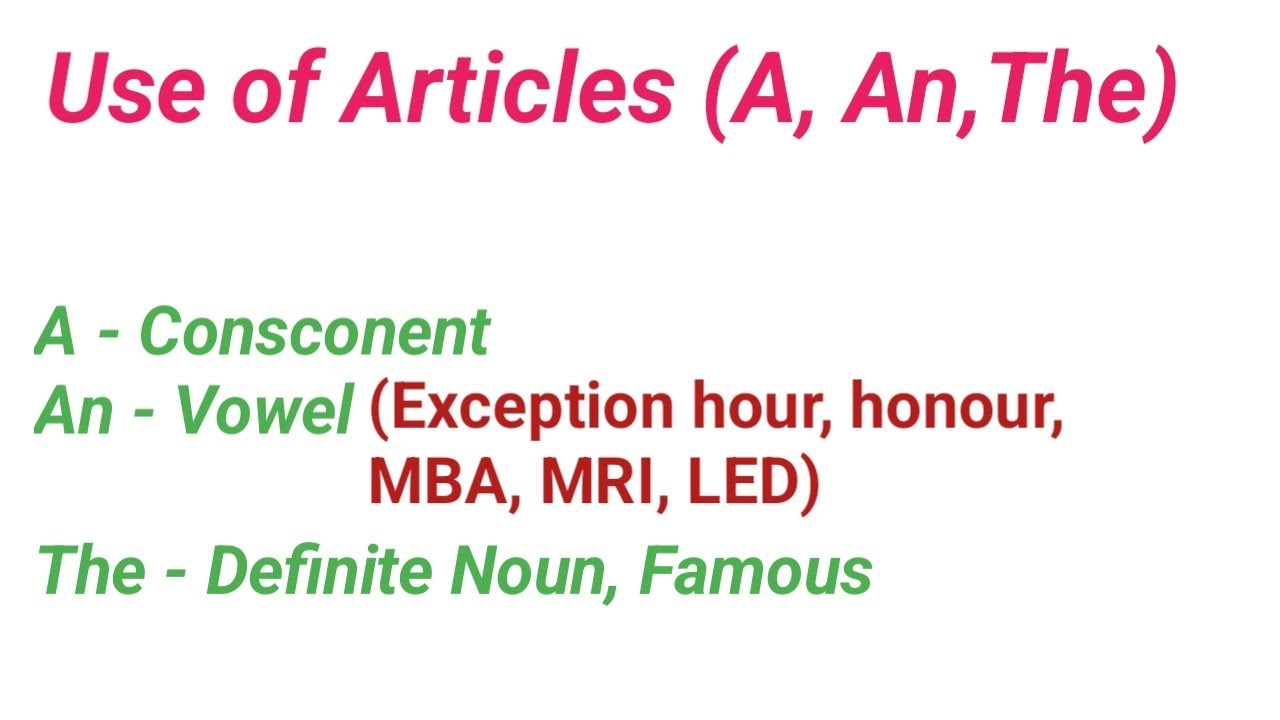Articles (A, AN,THE,) in English Grammar | definite & indefinite ...