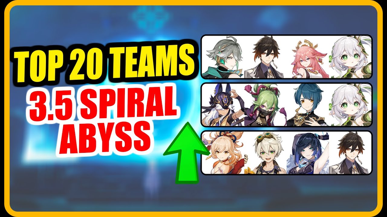 TOP 20 TEAMS 3.5 Spiral Abyss Best Teams | Genshin Impact - YouTube
