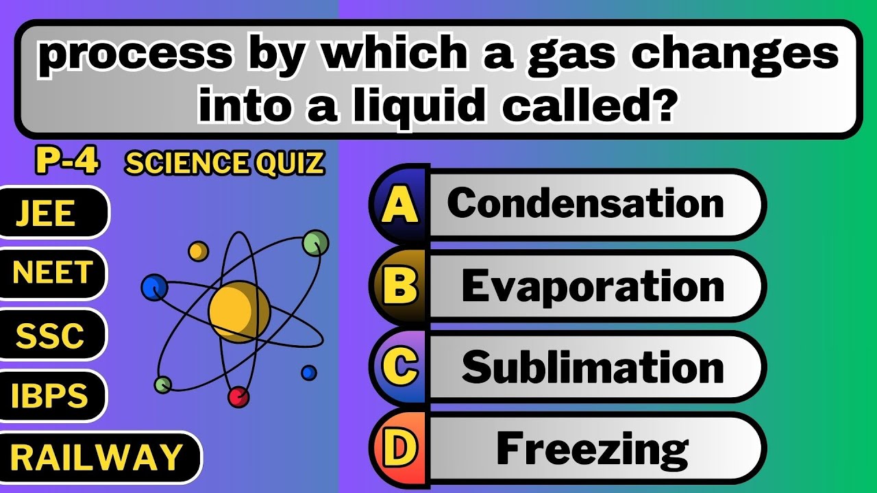 General Science MCQs | Special Science MCQs For All Exams by CKS ...