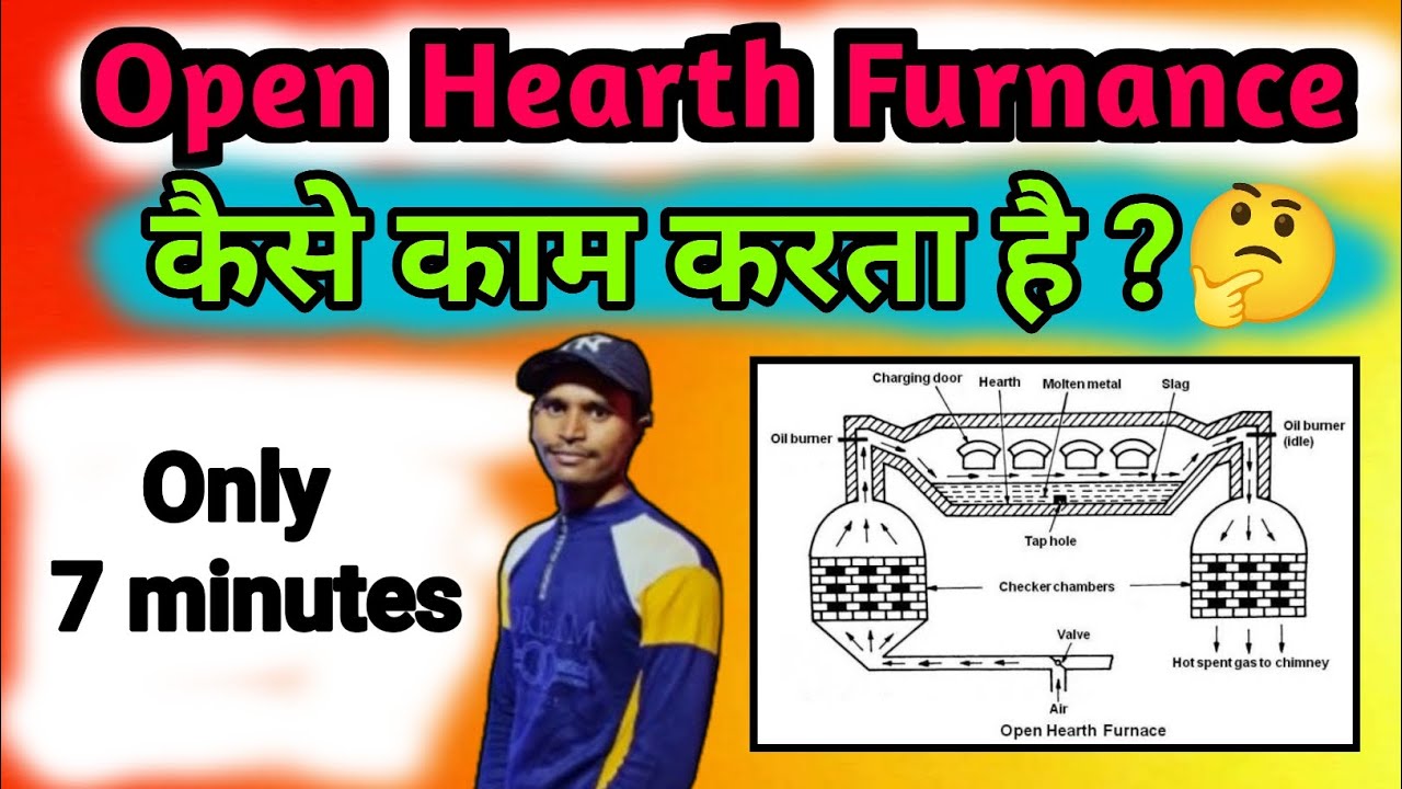 Open Hearth Furnace | Steel making technique | Open Hearth Process ...