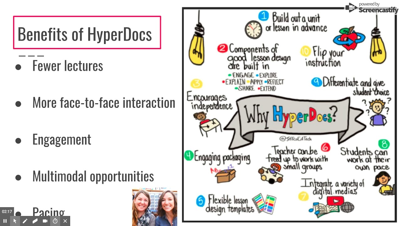 Benefits Slide - Hyperdoc - YouTube